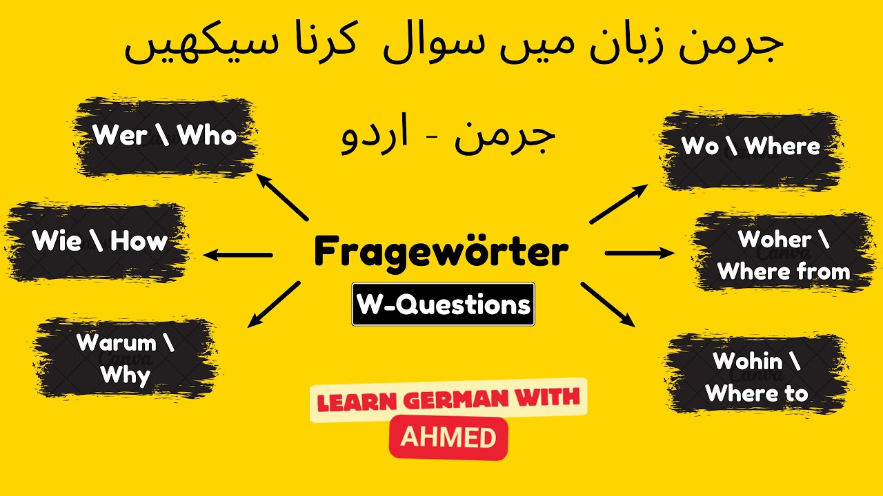 W-Questions in German| W-Fragen| German Grammar| DeutschKurs A1| W ...