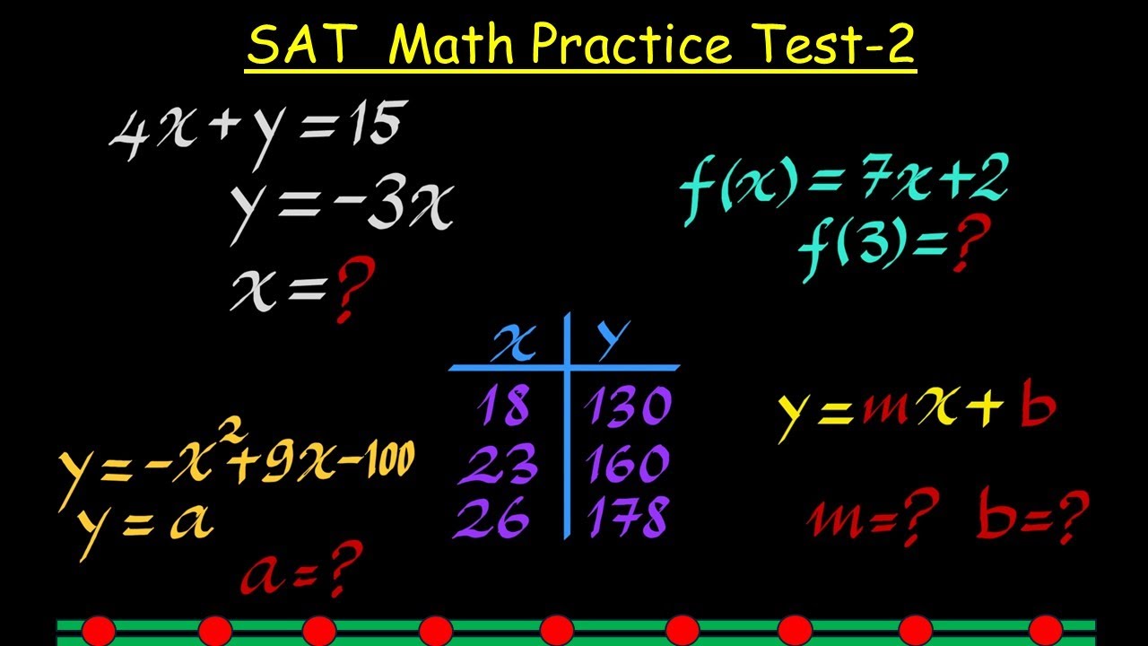SAT Math Practice Test-2 I Quadratic I Line Translation 01E - YouTube