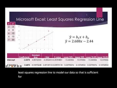 Microsoft Excel Regression - YouTube