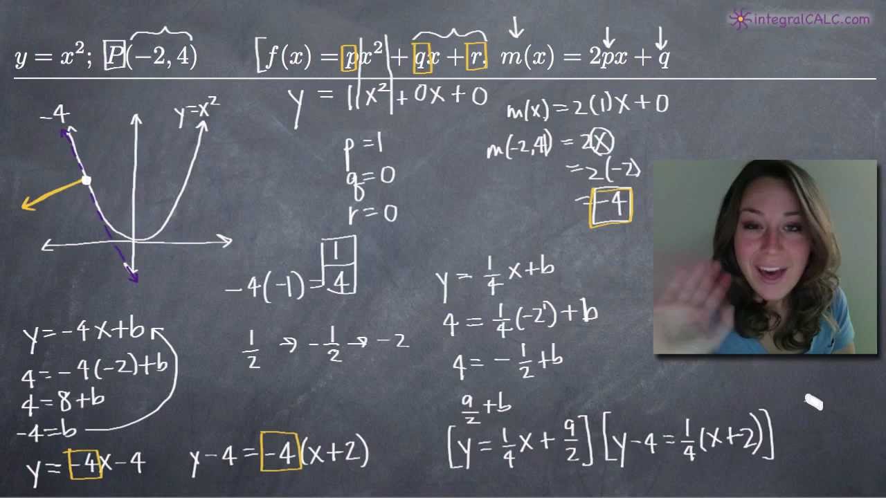 Normal Line Example 1 KristaKingMath YouTube Normal Line Example 1 KristaKingMath YouTube