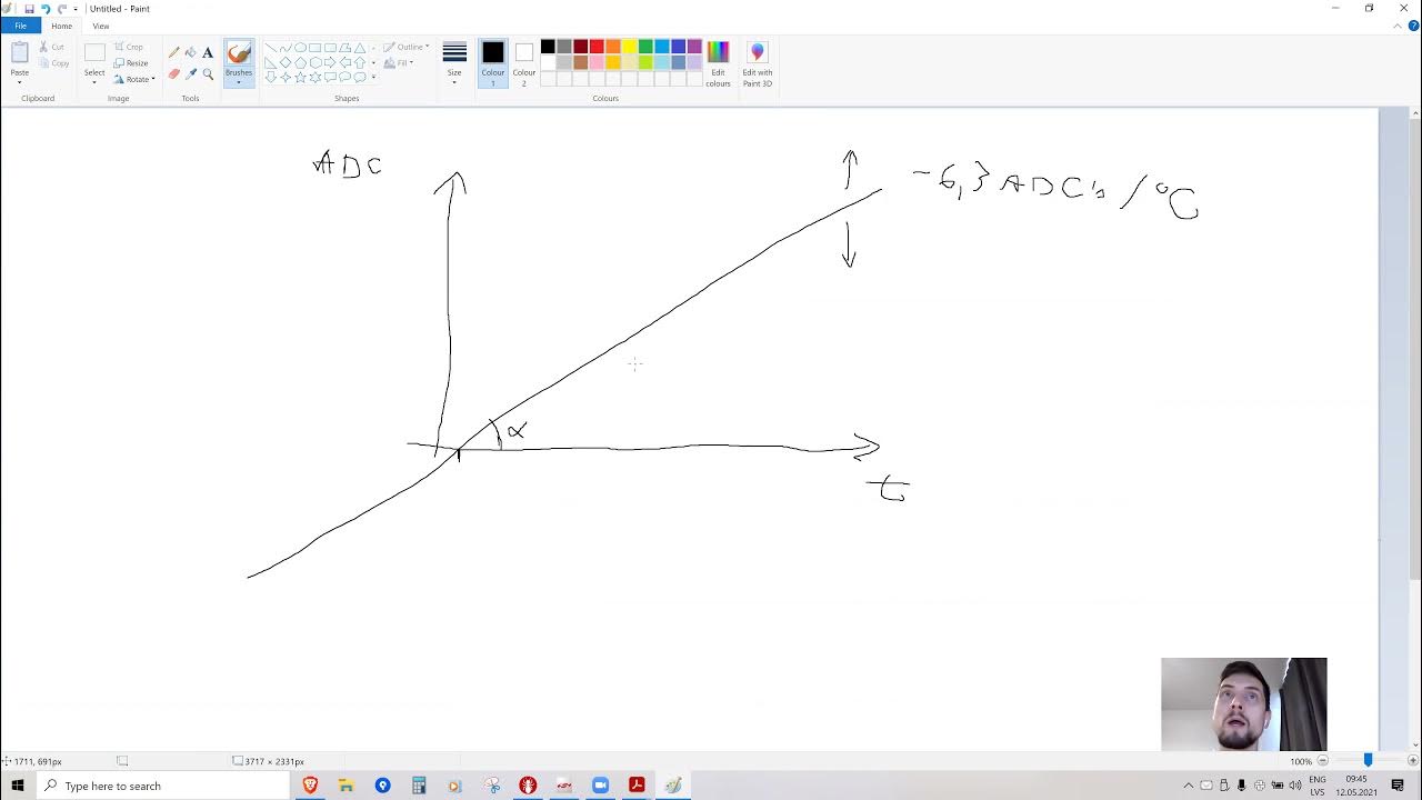 Peripheral Devices in Embedded Systems, Lab5.2 - YouTube