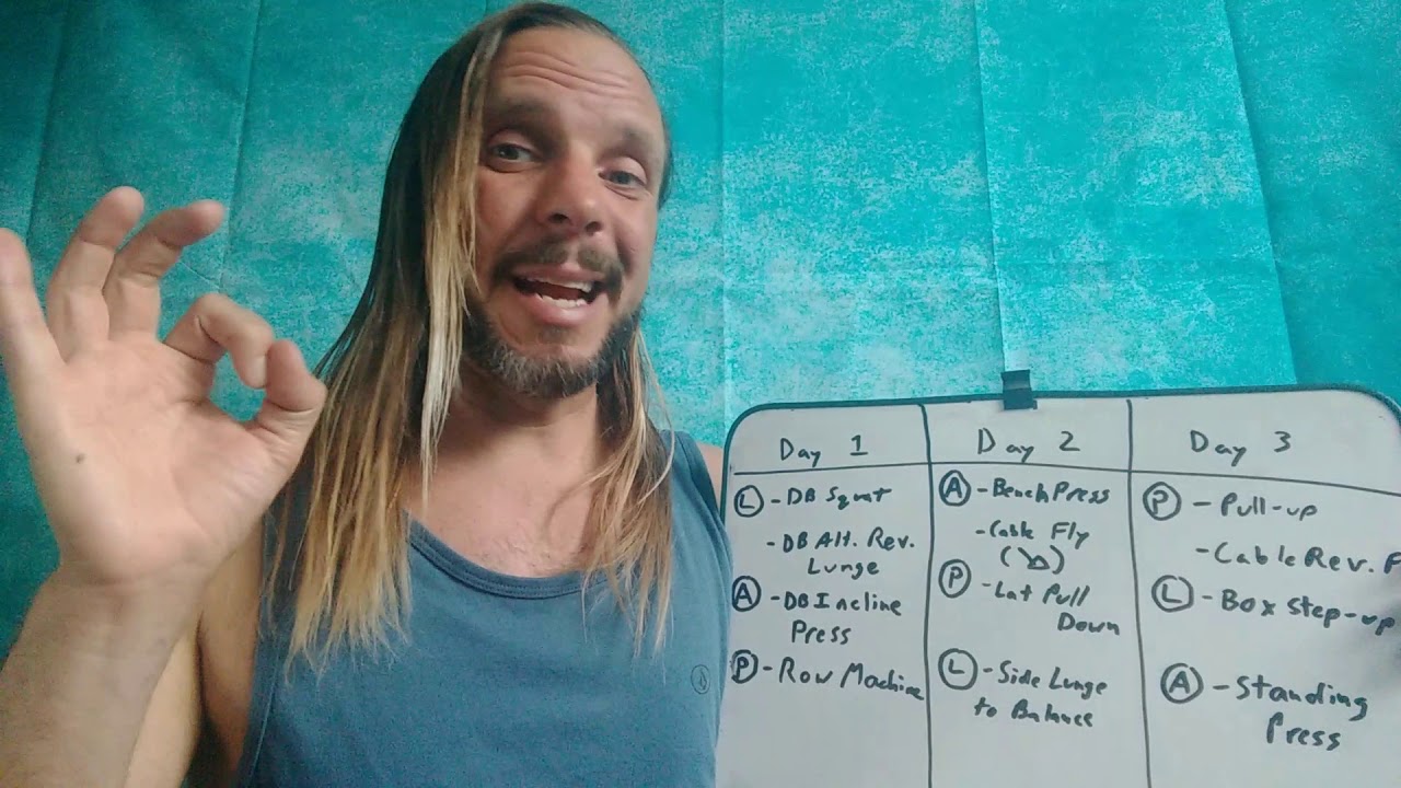 How I Schedule My Workouts - Maximizing Your Time In The Gym - YouTube