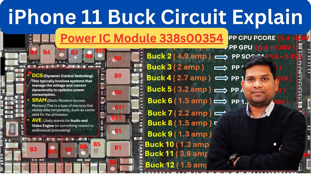 iPhone 11 Buck Circuit Explain - YouTube