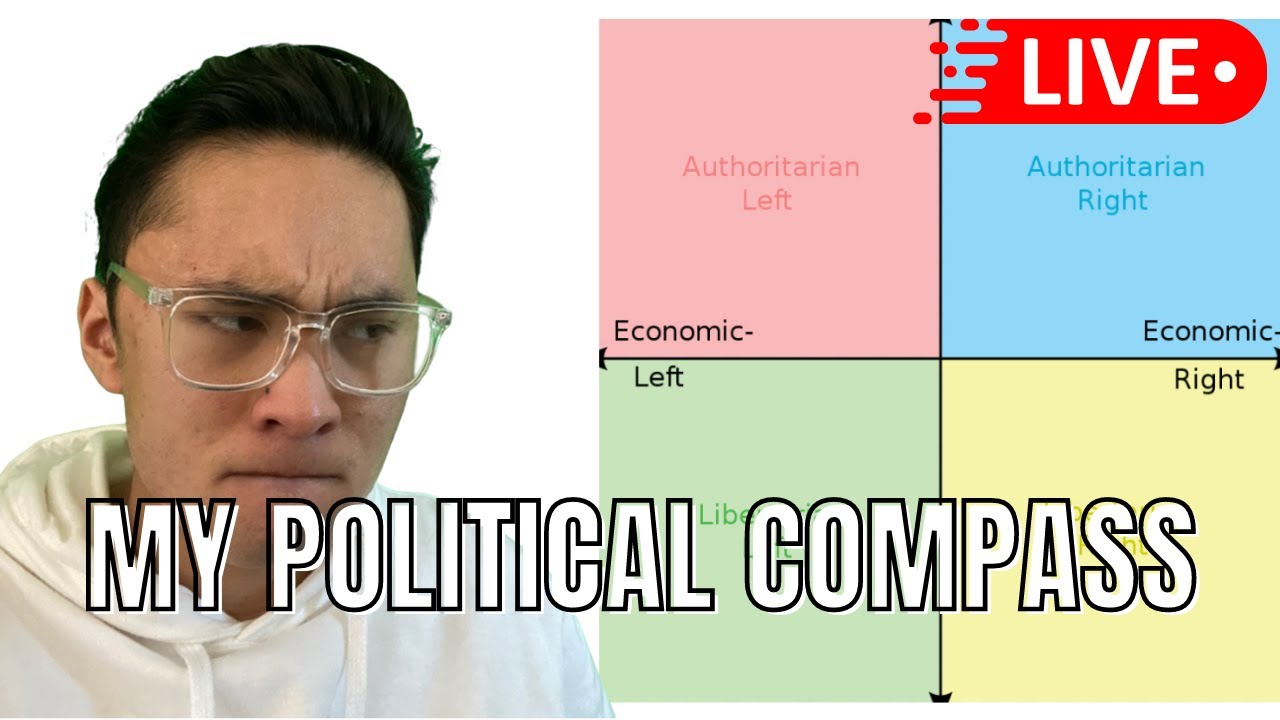 TAKING THE POLITICAL COMPASS TEST - YouTube