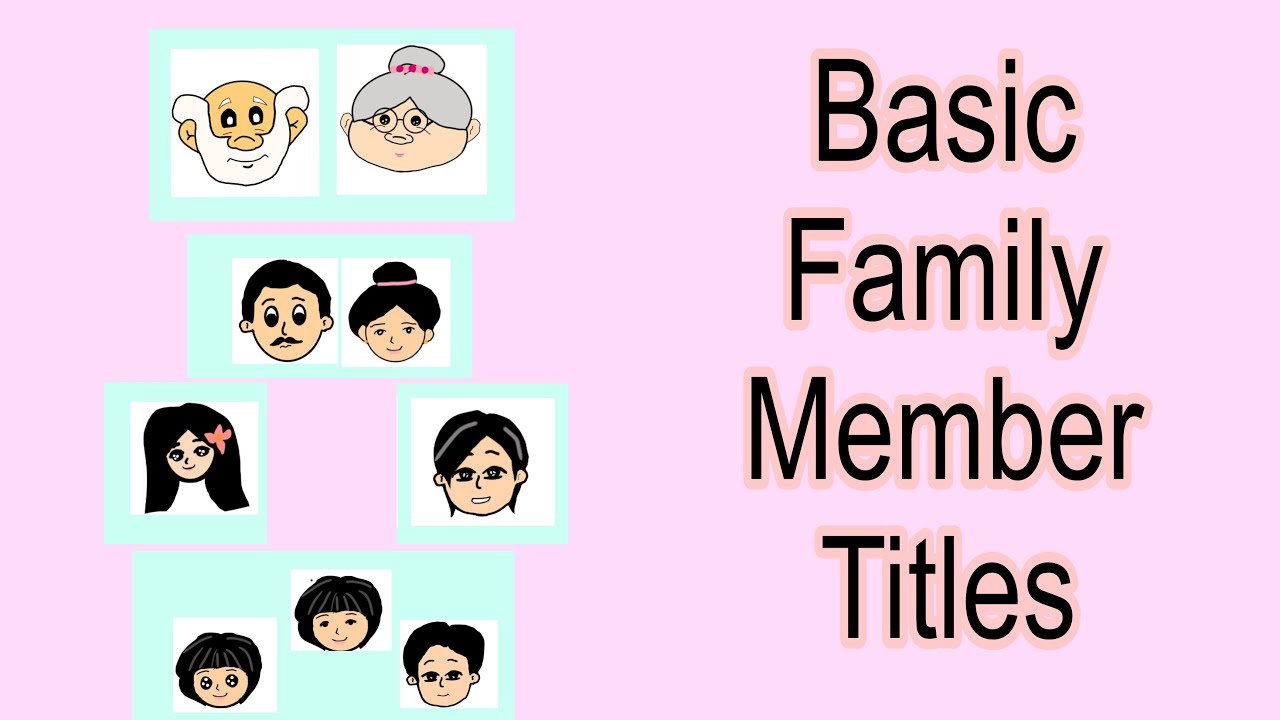 Basic family member titles in Burmese - YouTube