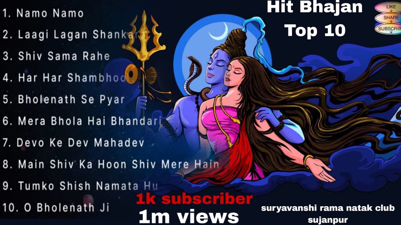 Top Mahadev Songs Playlist, Special mahadev songs Playlist | jay ...