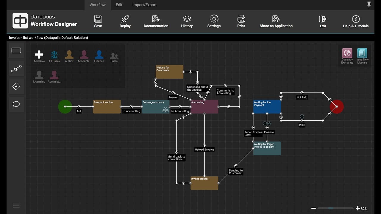 Datapolis Process System - Introduction - YouTube