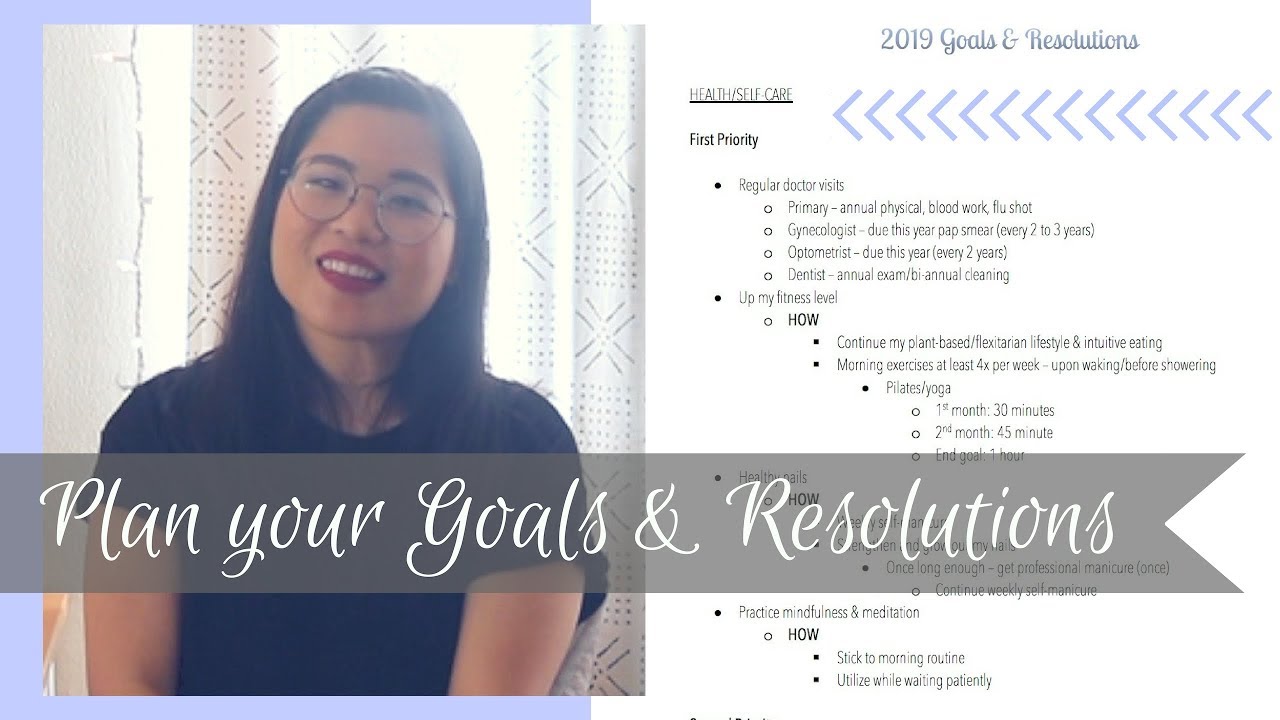 Goal & Resolution Planning | New Year Reset 2019 | Plan Your Life ...