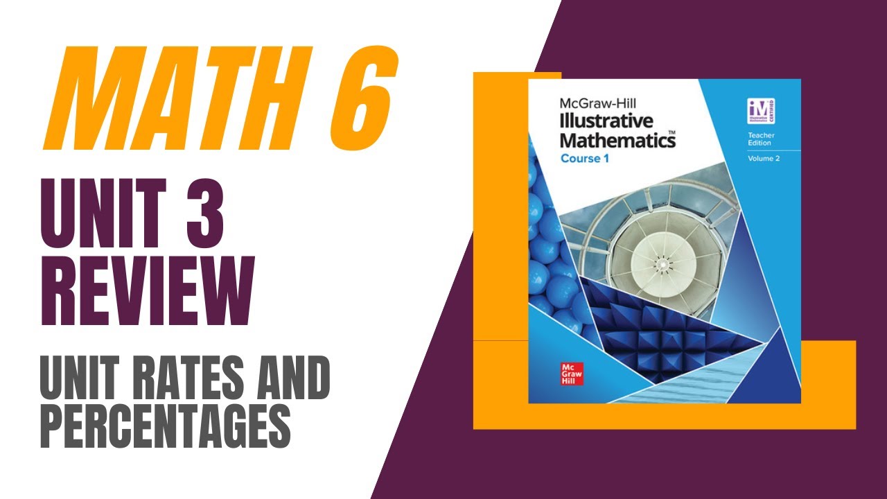 Math 6 Unit 3 Review - YouTube