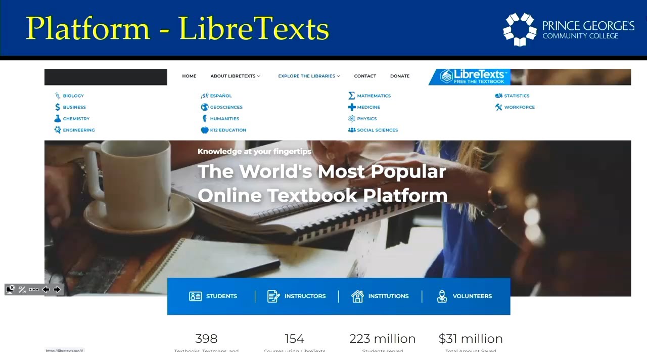 LibreFest 2022: Introduction to the LibreFest Platform - YouTube