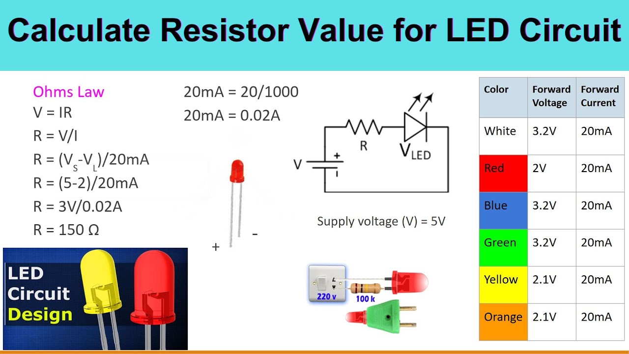 LED Resistor Value Calculation 💻 - YouTube