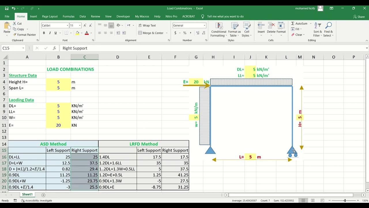 ECP 201 Ch 2 Load combinations ASD & LRFD Lecture 2B Example - YouTube