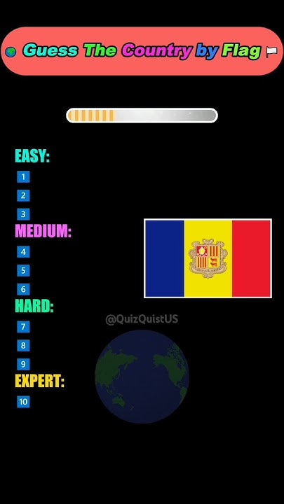 10 Countries Guess the flag Quiz , World flag Quiz , Can you name all ...