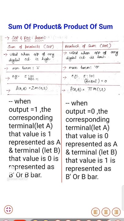 Sum Of Product & Product Of Sum - YouTube