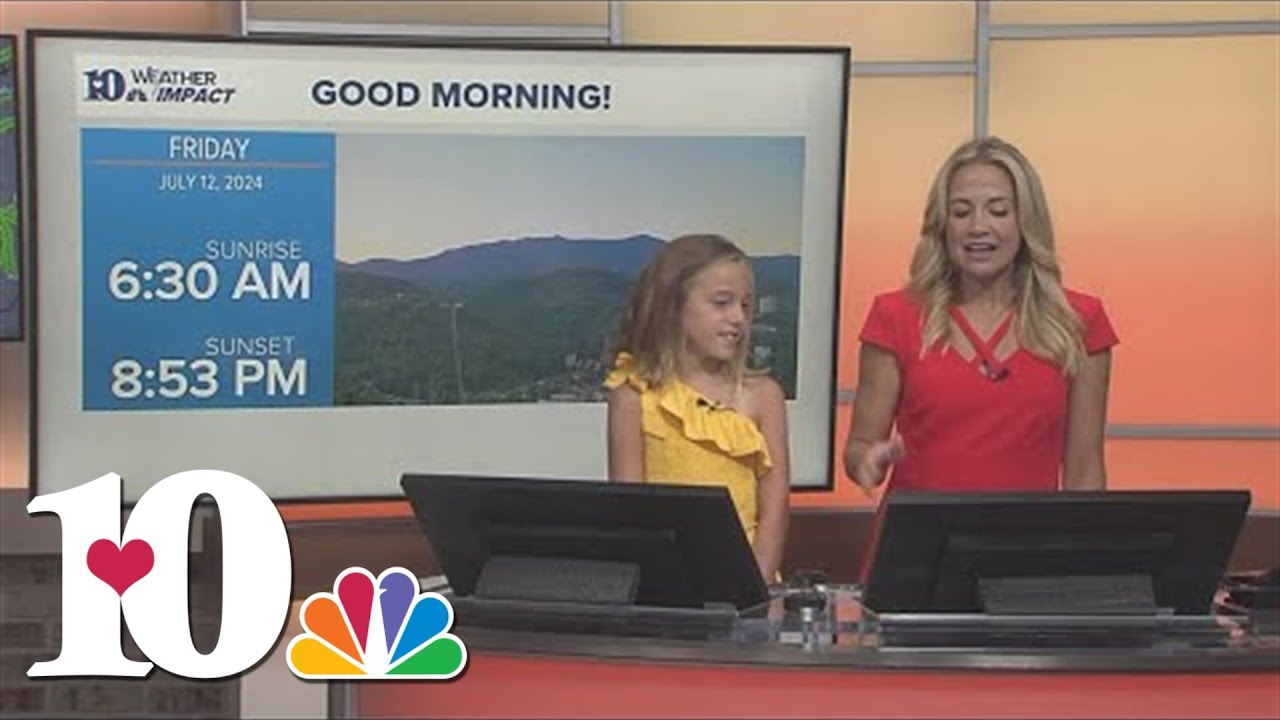 Meet our Mini Meteorologist: Ella Ruby Smith! - YouTube
