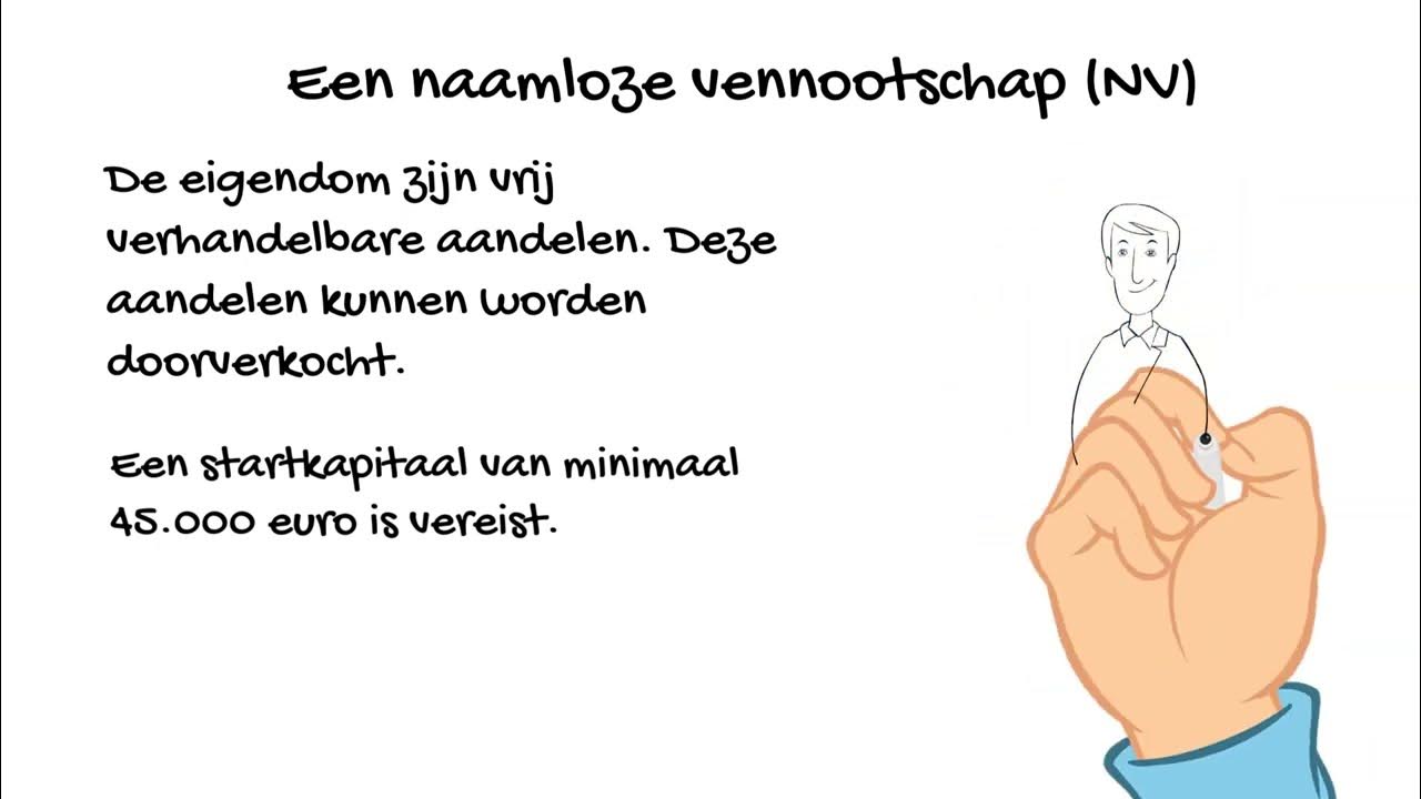 Bedrijfseconomie - verschillen tussen een BV en een NV - YouTube