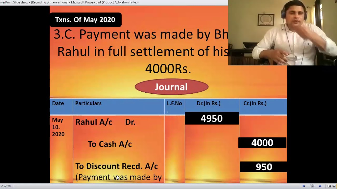 JOURNAL ENTRY OF TRANSACTIONS INCLUDING BANKING TRANSACTION - YouTube
