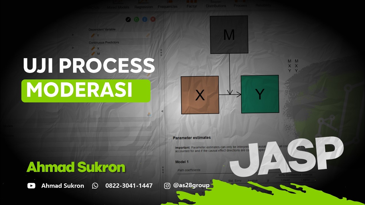 UJI PROCESS JASP MODEL MODERASI LENGKAP DENGAN INTERPRETASI OUTPUT‼️ ...