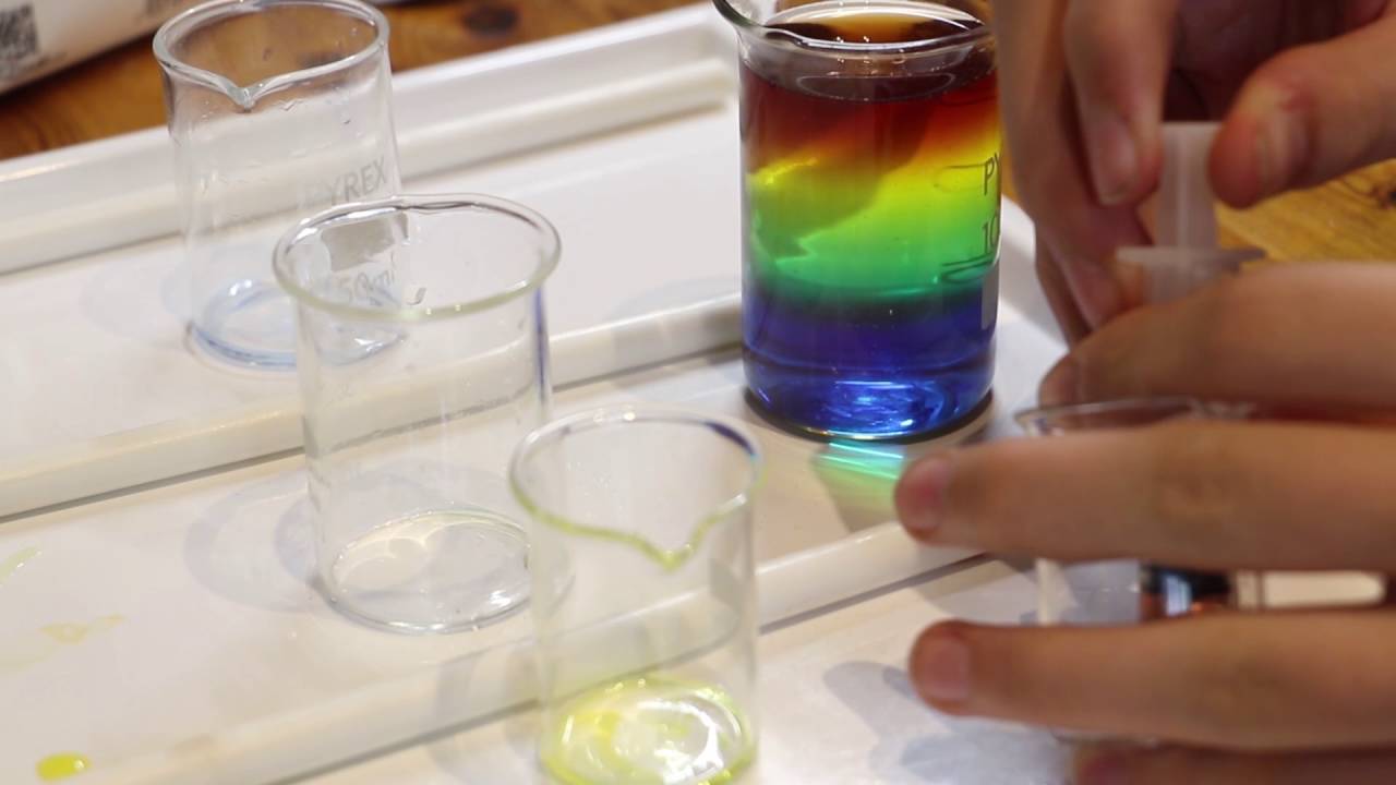 Exploring different Rainbow Sugar Solutions - YouTube