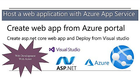 Azure App Service Web Apps & REST API Tutorial | Azure tutorial for beginners 2024 - YouTube