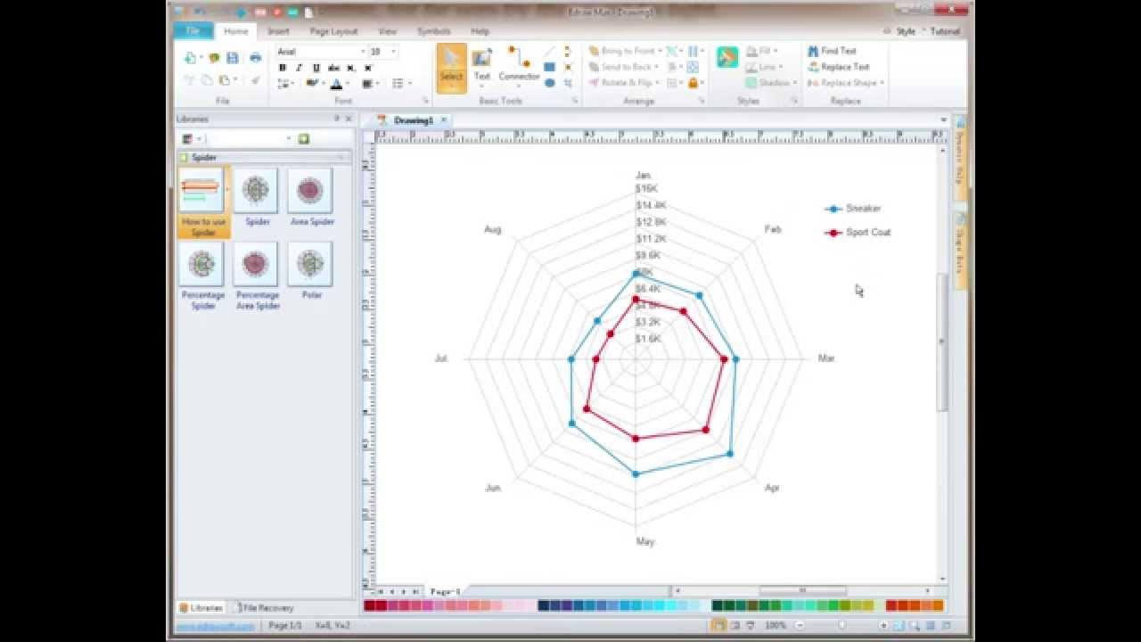 Create a Spider Chart| EdrawMax - YouTube