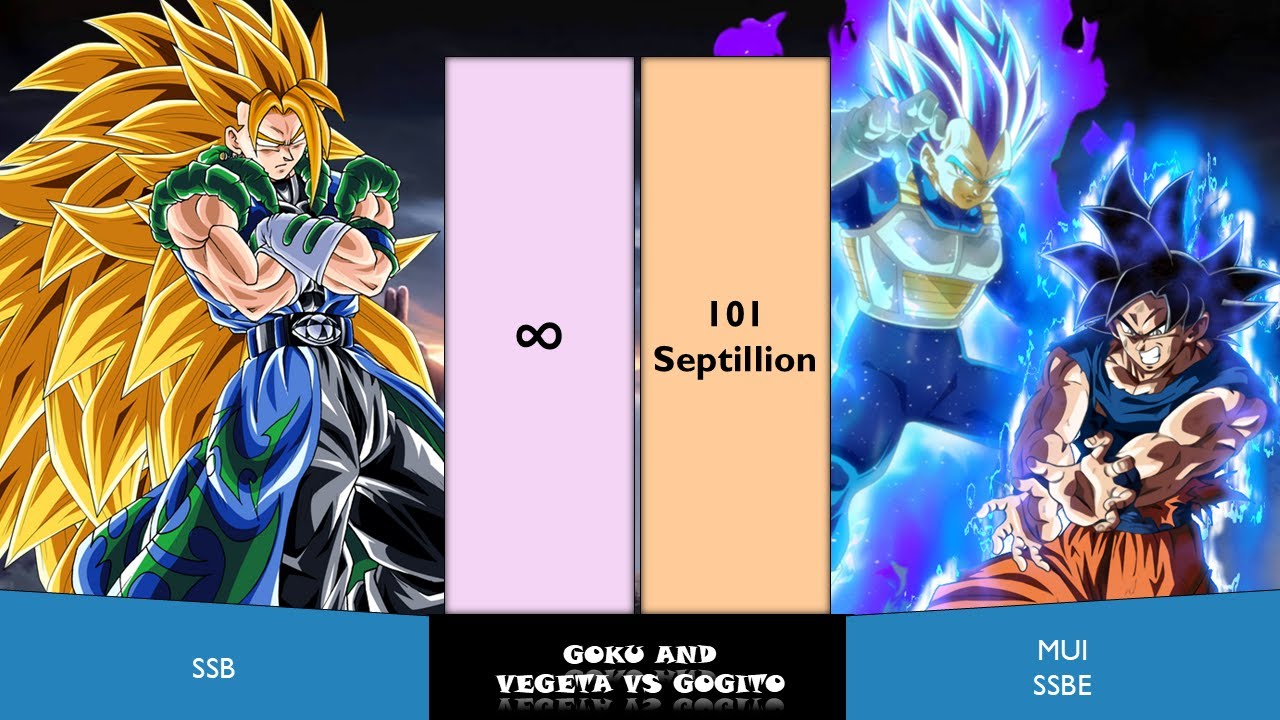 Goku And Vegeta Vs Gogito Power Levels - YouTube