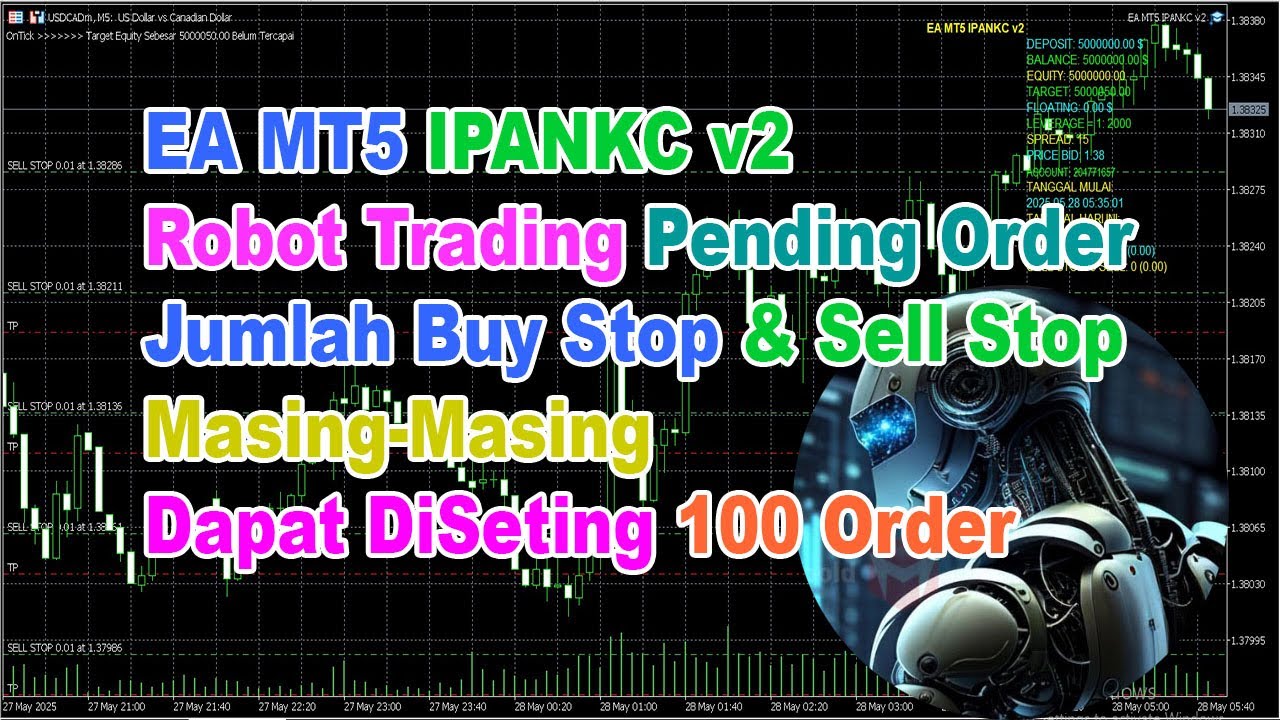Robot Trading EA MT5 IpankC v2 - YouTube