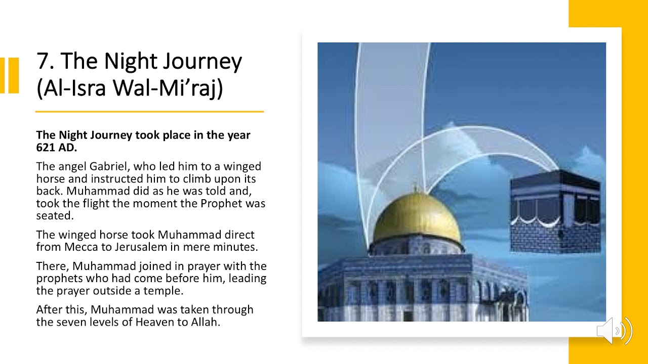 Prophethood Of Muhammad Evidence - YouTube