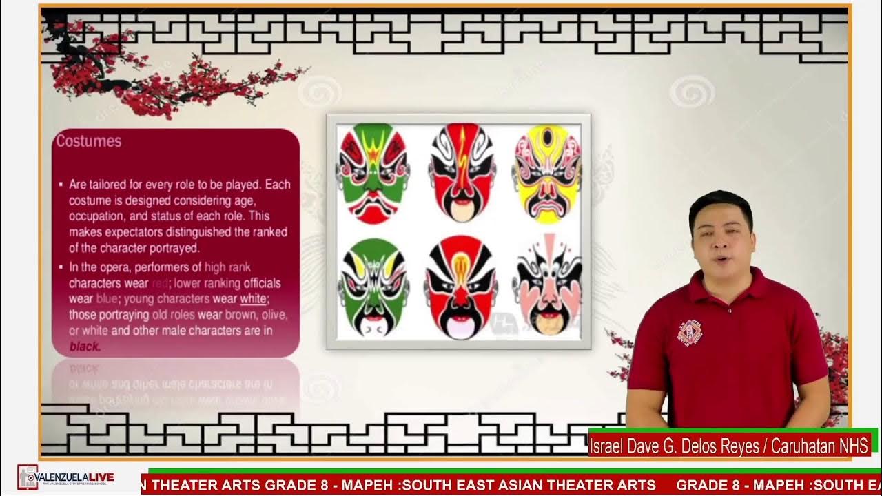 GRADE 8 MAPEH (ARTS) (Q4 - W2) - SOUTH EAST ASIAN THEATER ARTS - YouTube