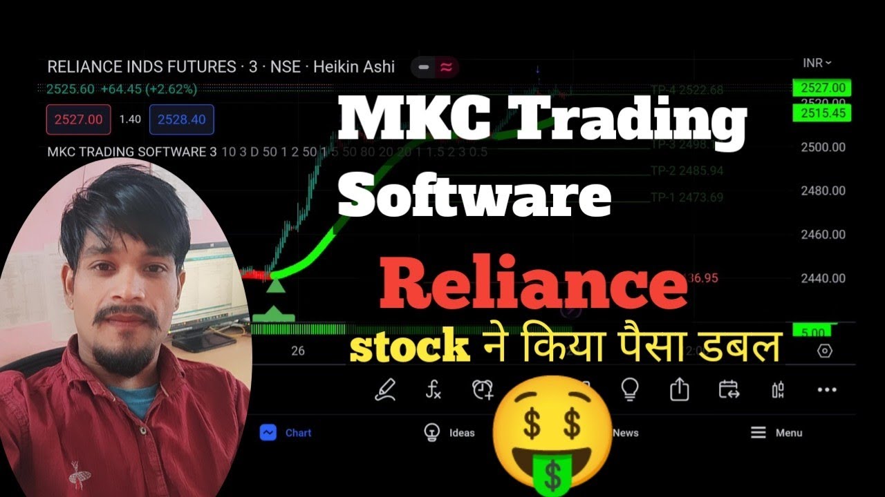 MKC Trading Software Pricing & Reviews | This is great software! - YouTube