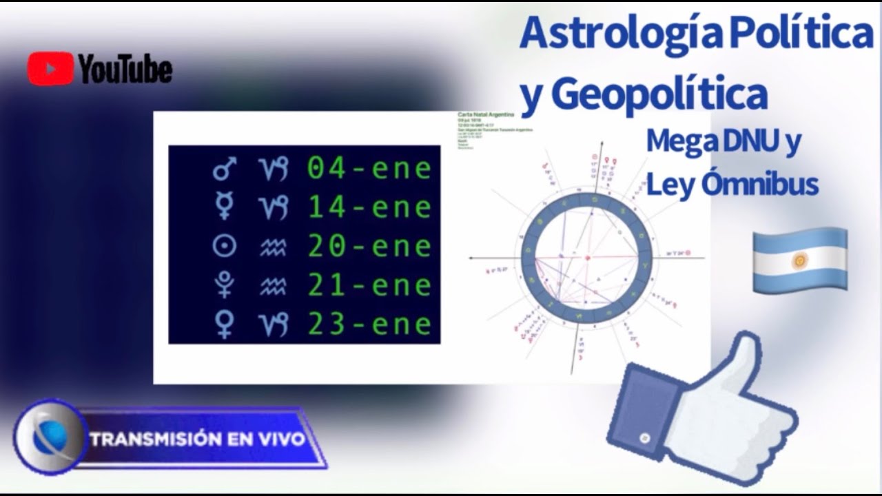 Argentina: Mega #DNU y Ley Omnibus #milei - YouTube