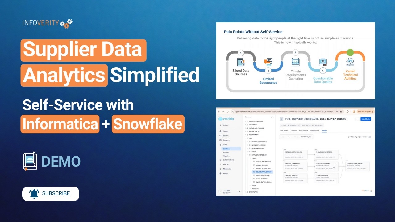 Supplier Data Analytics Simplified — Self-Service with Informatica ...