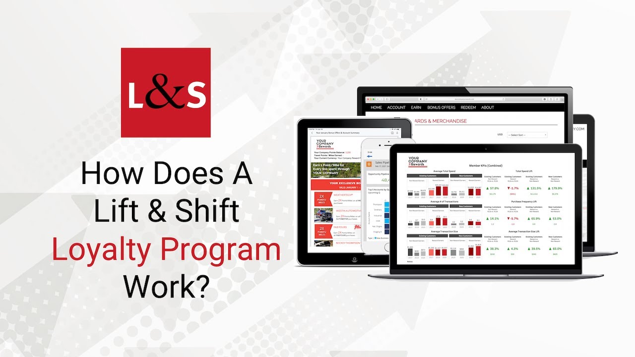 How Does a Lift & Shift Loyalty Program Work? | Sales Growth Strategies ...