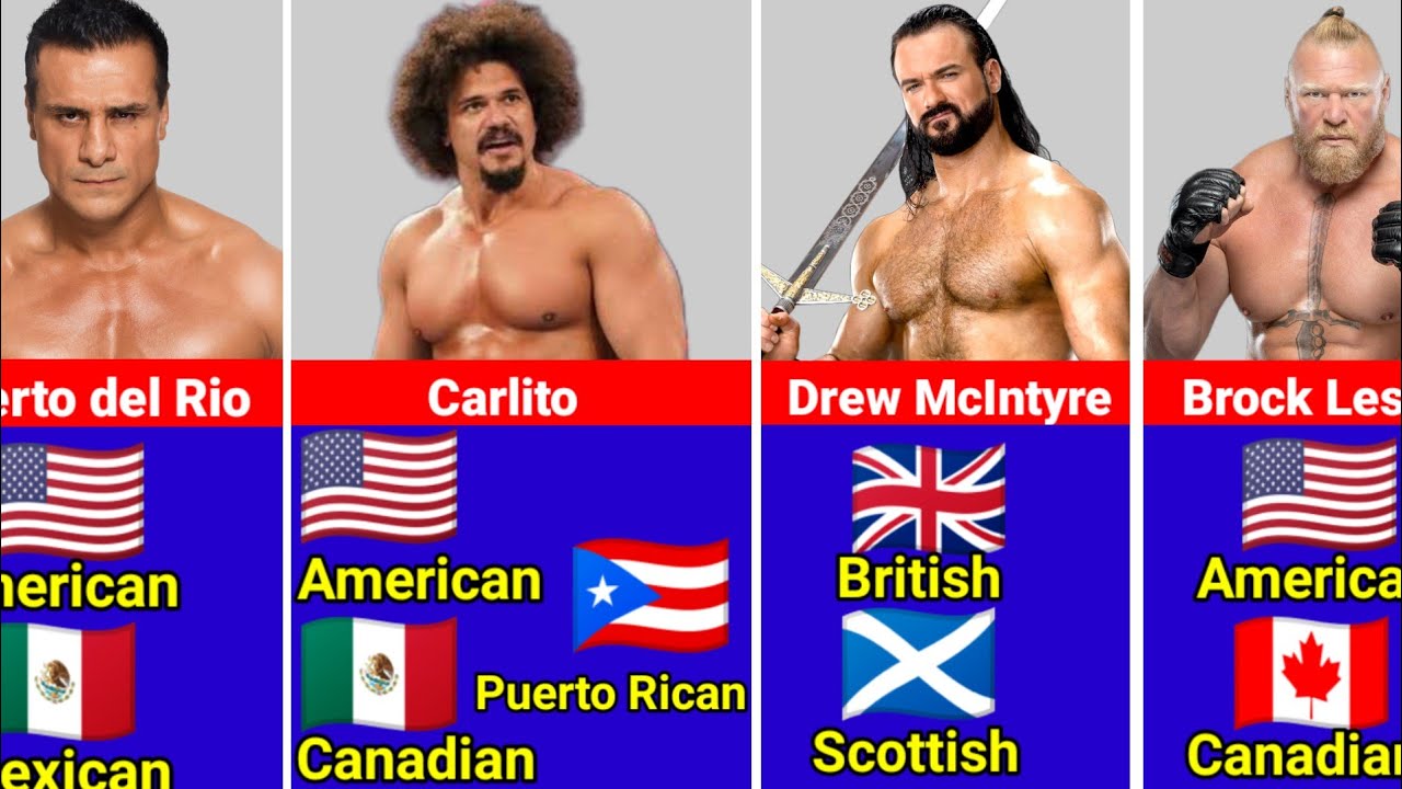 WWE Famous Superstars Who Have 2 Nationalities | Nationalities of WWE ...