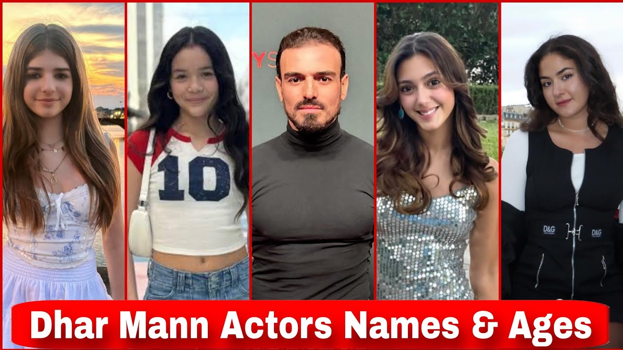 Dhar Mann Actors Real Name and Ages 2024 Part-2 - YouTube