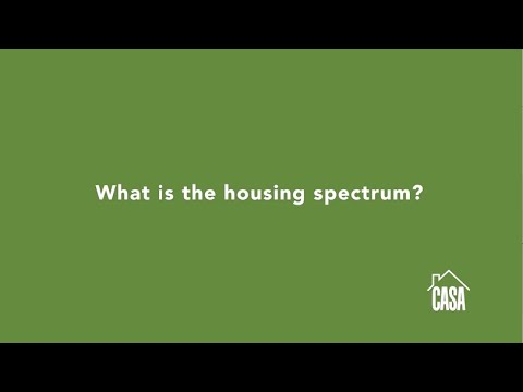 FAQ: What is the housing spectrum? - YouTube