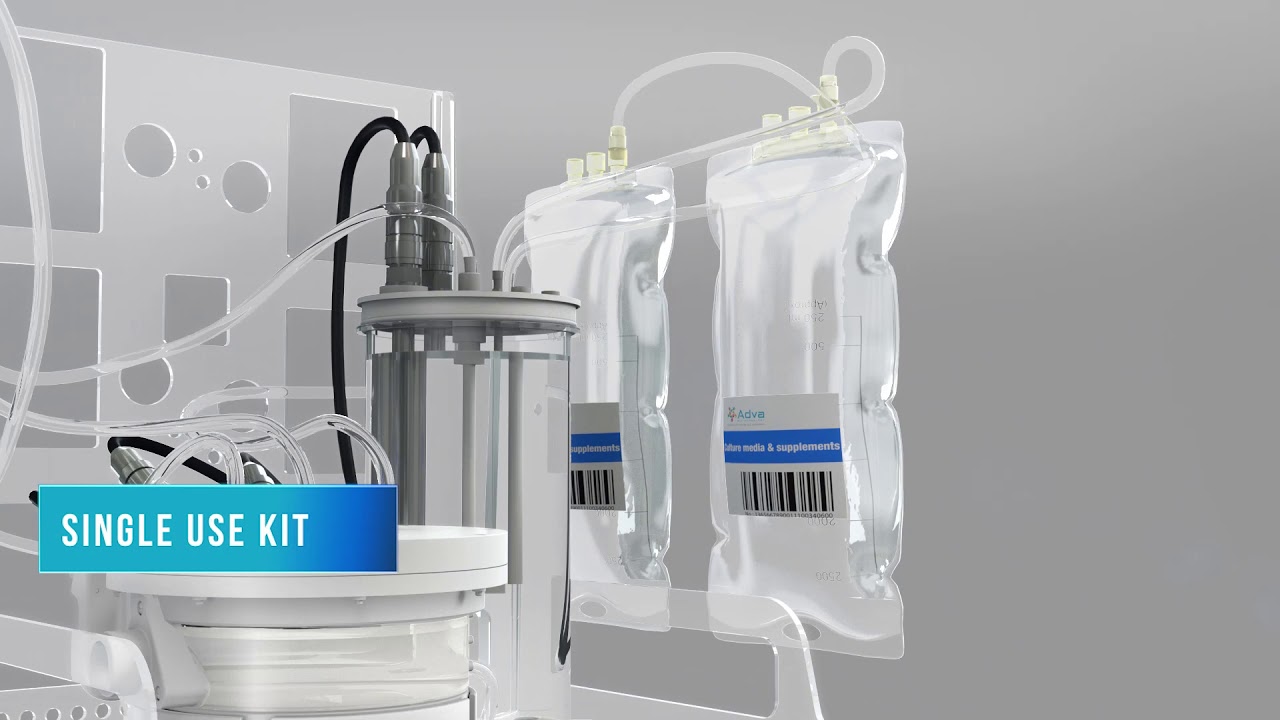 ADVA X3 - Overview - YouTube