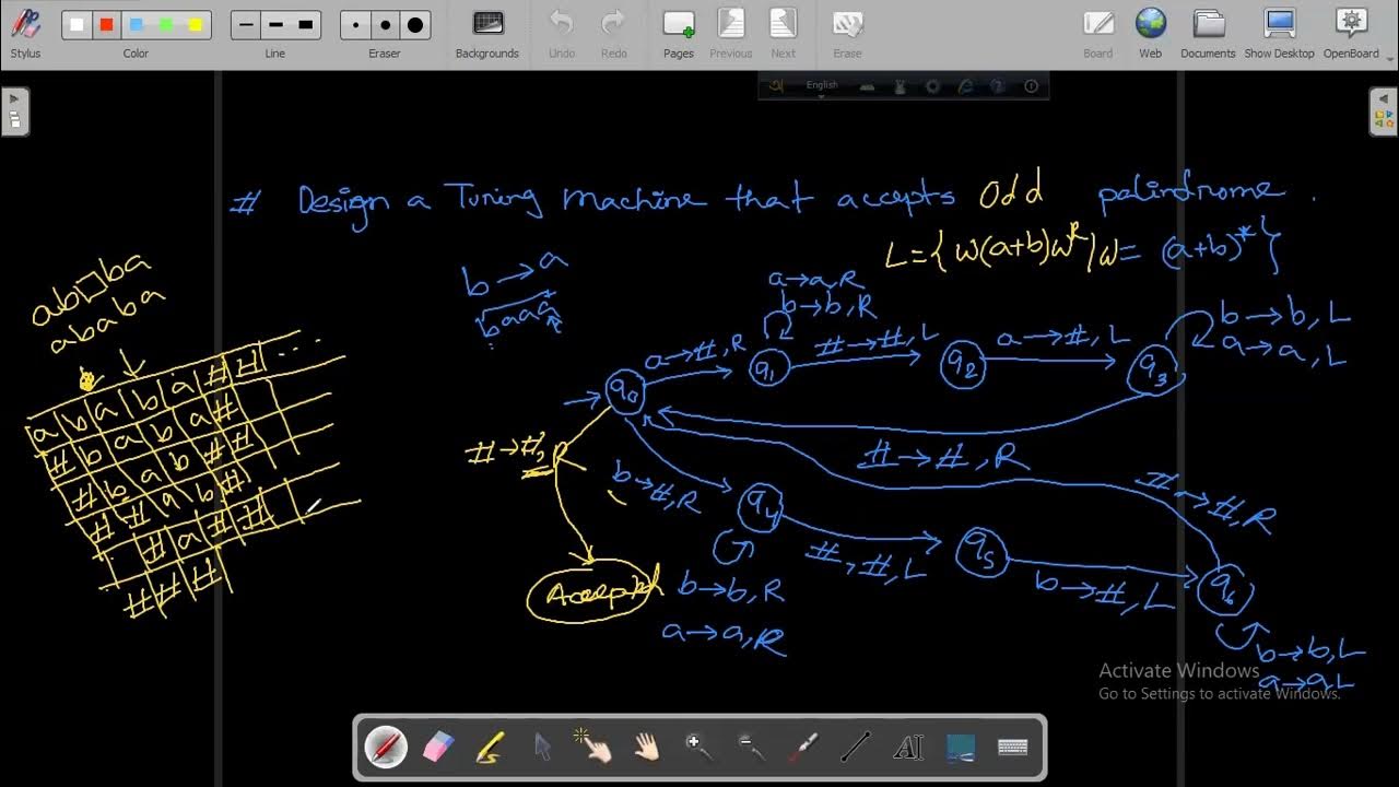 Turing Machine (Odd Palindrome) - Theory of Computation - YouTube