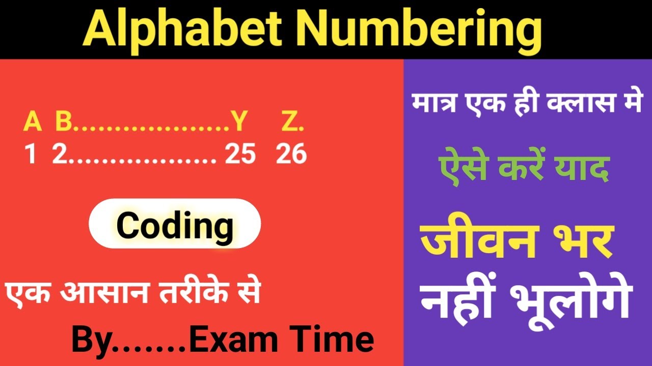 Alphabet Number Remembering Trick And Opposite Alphabets Trick alphabet-number-remembering-trick-and-opposite-alphabets-trick