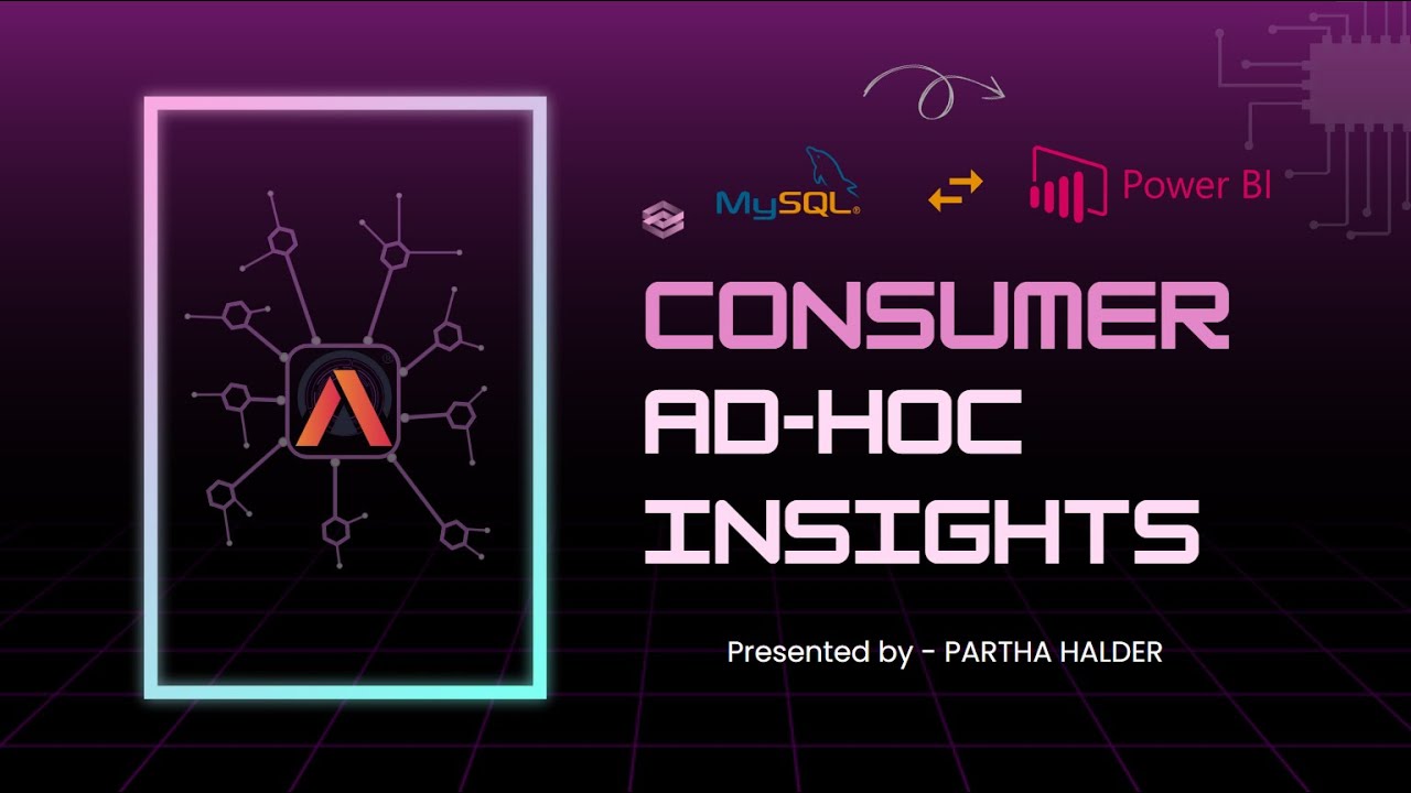 Consumer AD-HOC Insights Using MySQL & Power BI | Presented by Partha ...