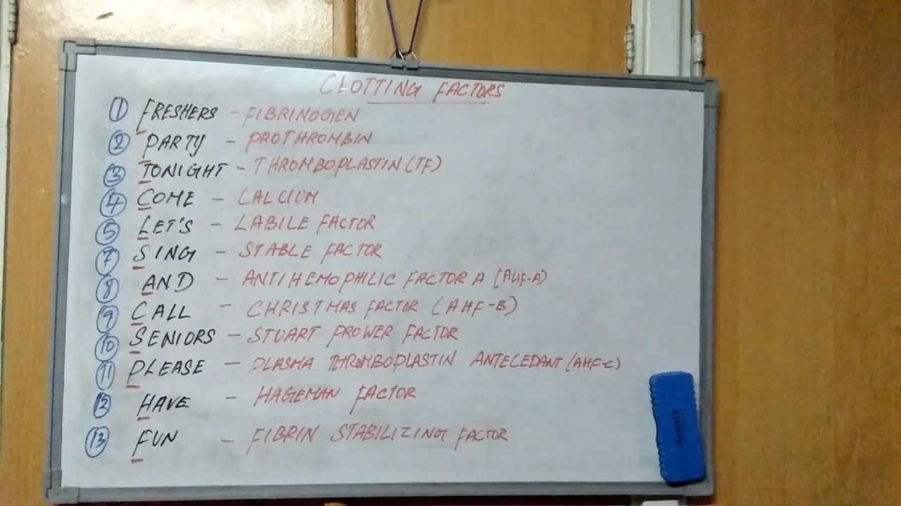 Clotting Factors Under 1 Minute - Mnemonic - YouTube