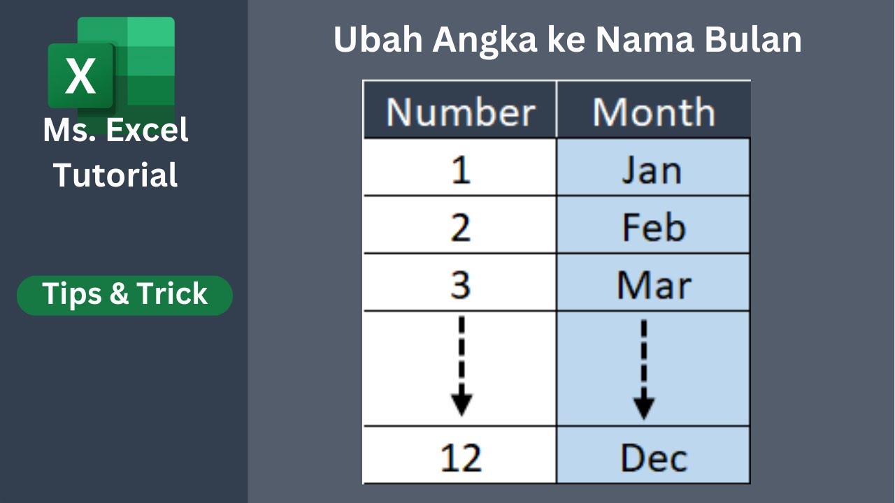 Ms.Excel: Cara Ubah Angka Menjadi Nama Bulan - YouTube