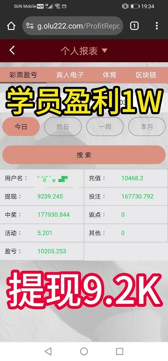 凯总团队学员盈利1W，提9.2K！ - YouTube