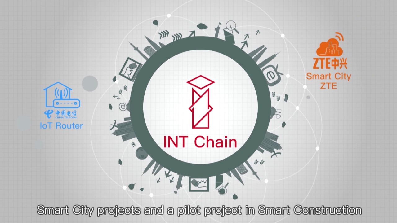 INT Chain Corporate Video - YouTube