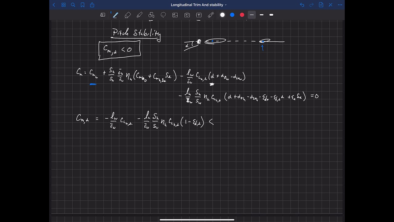 Static Trim and Stability . Longitudinal . Pitch Stability - YouTube