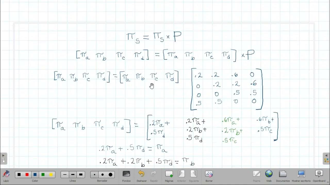 Estado estable cadenas de Markov con Excel Solver - YouTube