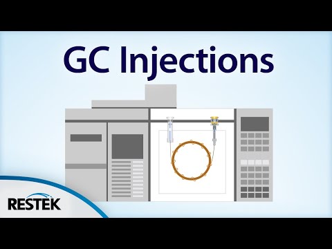 Split vs. Splitless Injection
