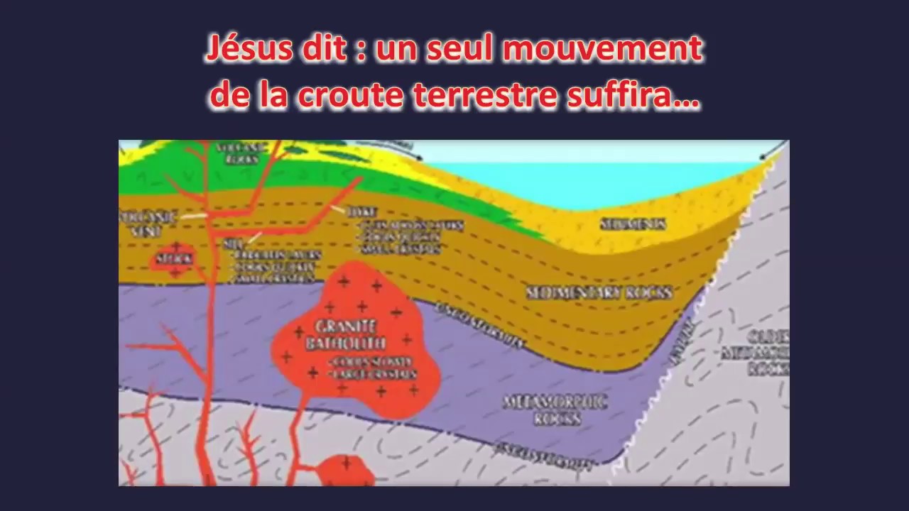 Jésus dit : un seul mouvement de la croute terrestre suffira… - YouTube