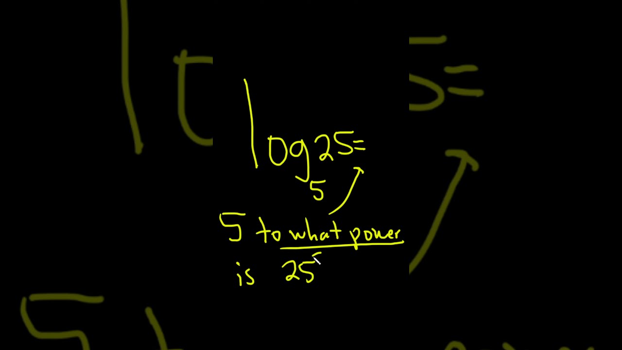 Learn How To Find The Value Of A Logarithm Example With Log Base 5 Of Learn How To Find The Value Of A Logarithm Example With Log Base 5 Of