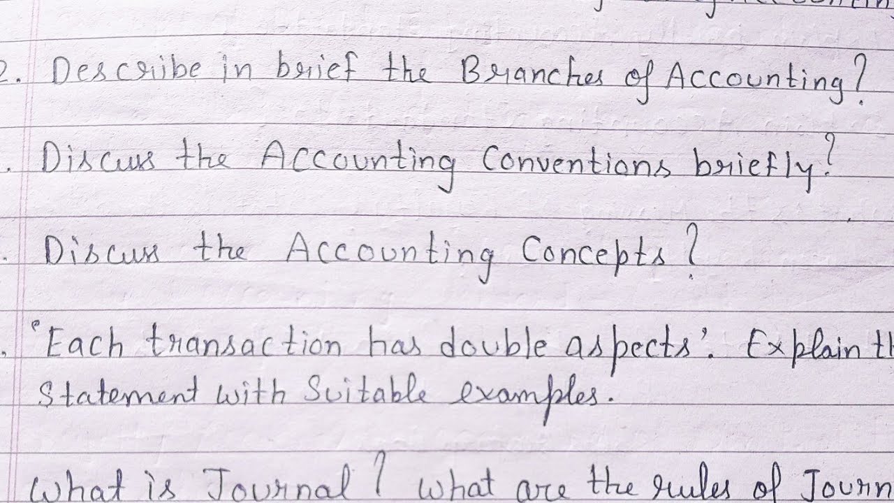 Financial Accounting Important Questions 2024 Important Questions Of financial-accounting-important-questions-2024-important-questions-of